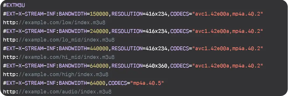 What is HTTP Live Streaming (HLS)? Pros & Cons of HLS
